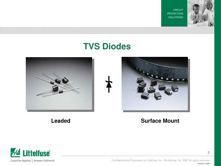 PPT - TVS Diode Applications Training PowerPoint Presentation - ID:1228310