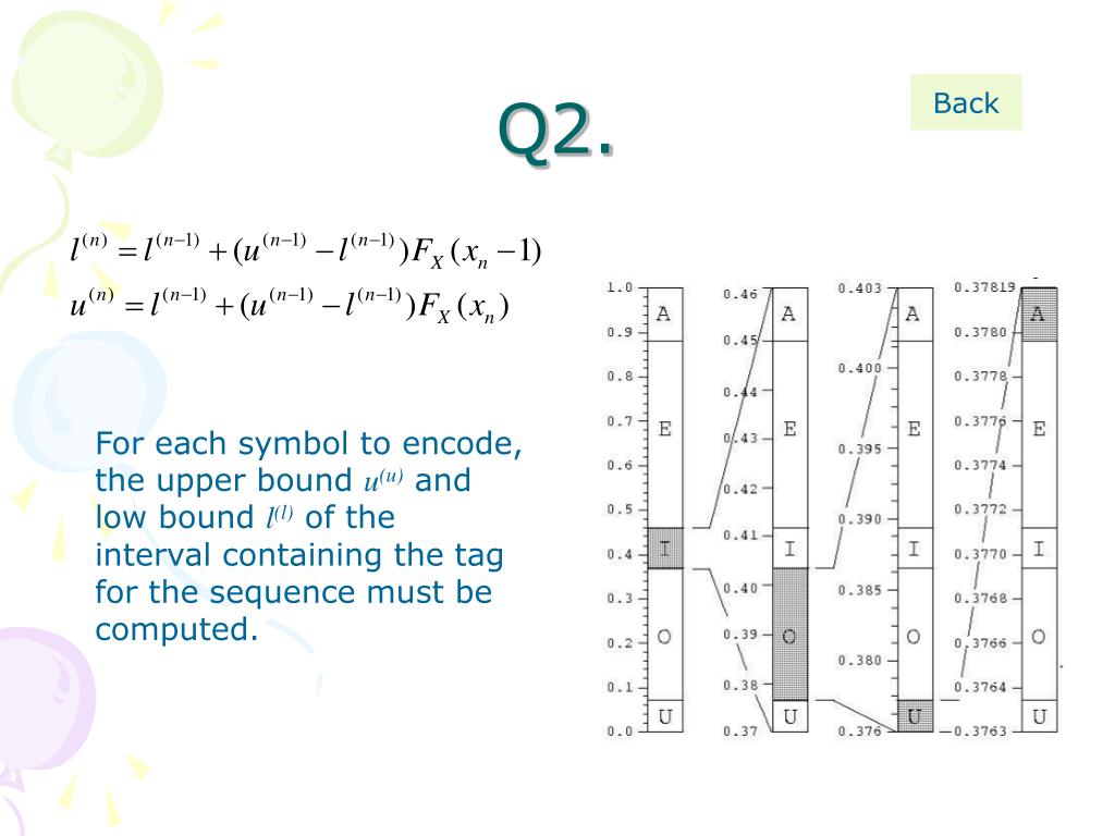Ppt Context Based Adaptive Binary Arithmetic Coding In The H264avc Video Compression