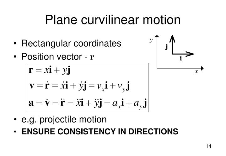 PPT - MM203 Mechanics of Machines: Part 1 PowerPoint Presentation - ID ...