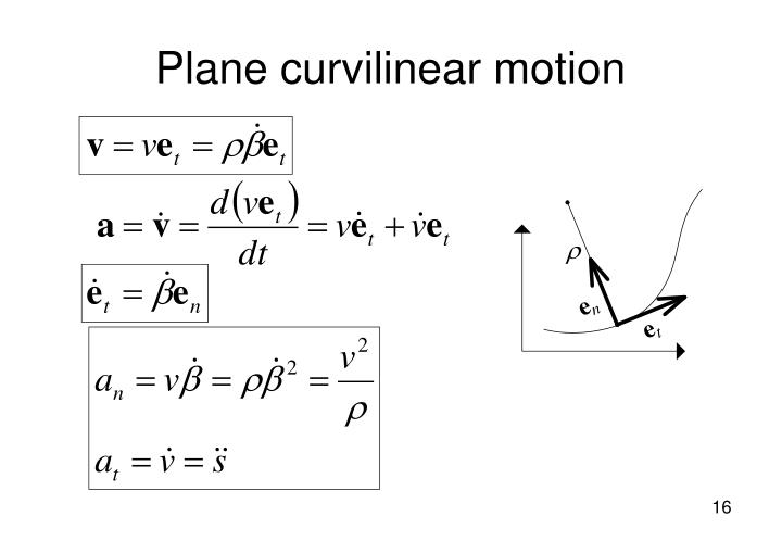PPT - MM203 Mechanics of Machines: Part 1 PowerPoint Presentation - ID ...