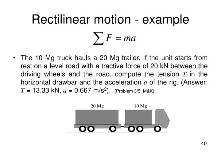 PPT - MM203 Mechanics of Machines: Part 1 PowerPoint Presentation - ID ...