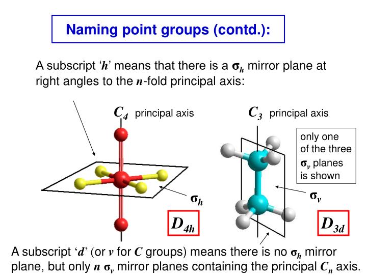 PPT - The determination of point groups of molecules PowerPoint ...