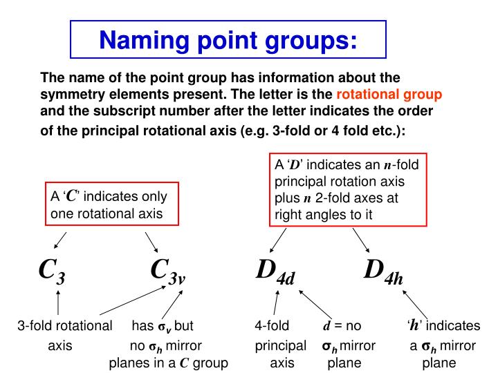 PPT - The determination of point groups of molecules PowerPoint ...