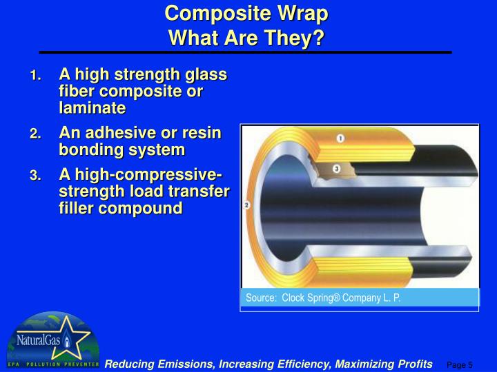 PPT - Composite Wrap PowerPoint Presentation - ID:1228774