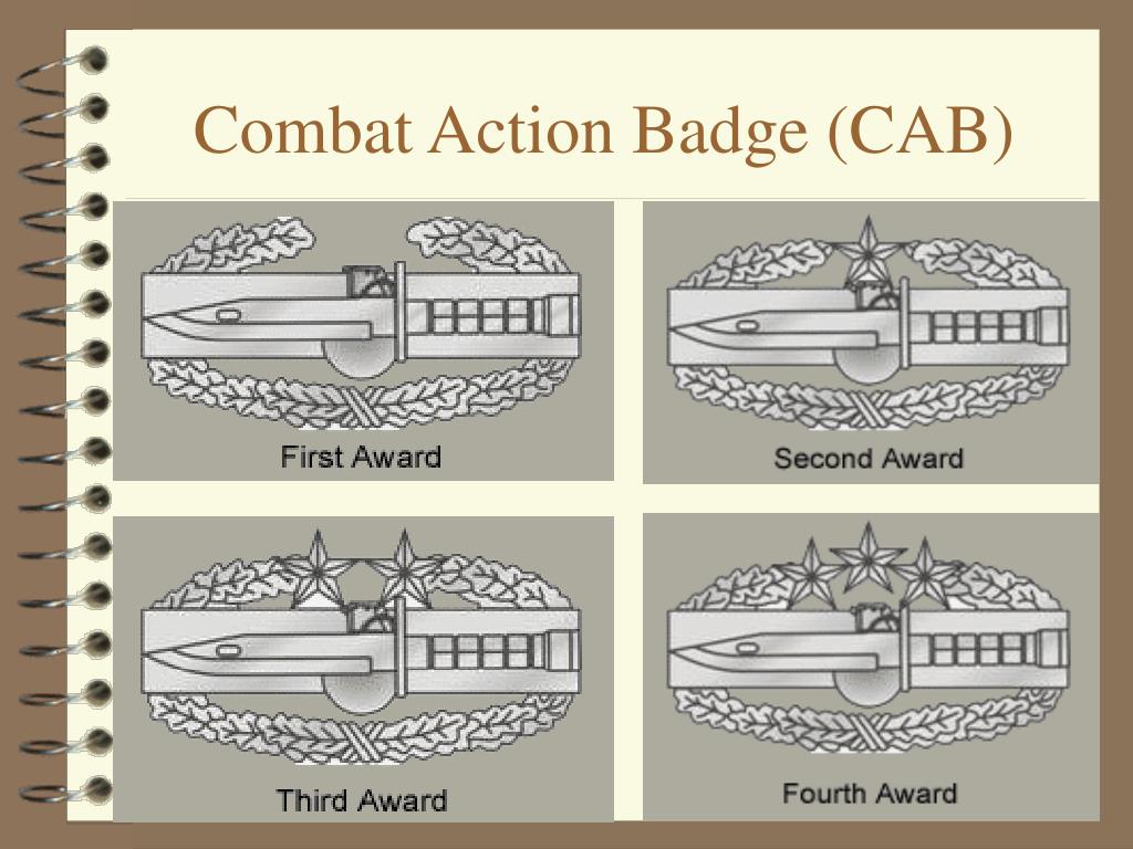 PPT - Military Awards *Awarded After 11 September 2001* PowerPoint ...