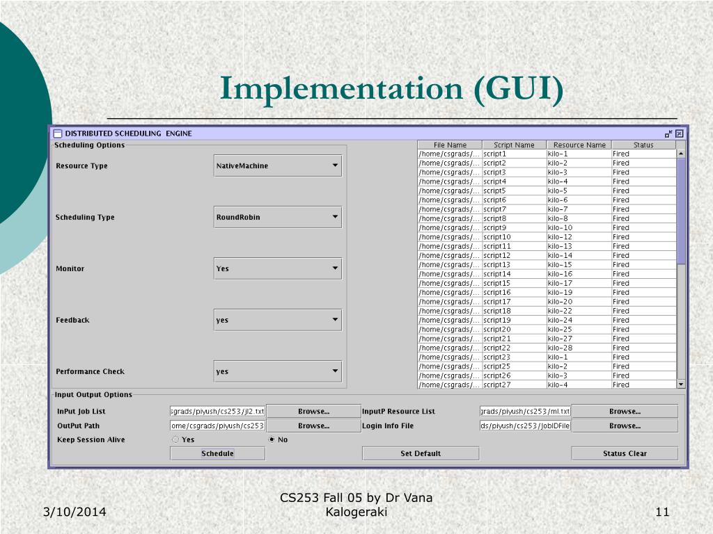 Ppt A Generic Fault Tolerant System For Dynamic Scheduling In Distributed System Powerpoint