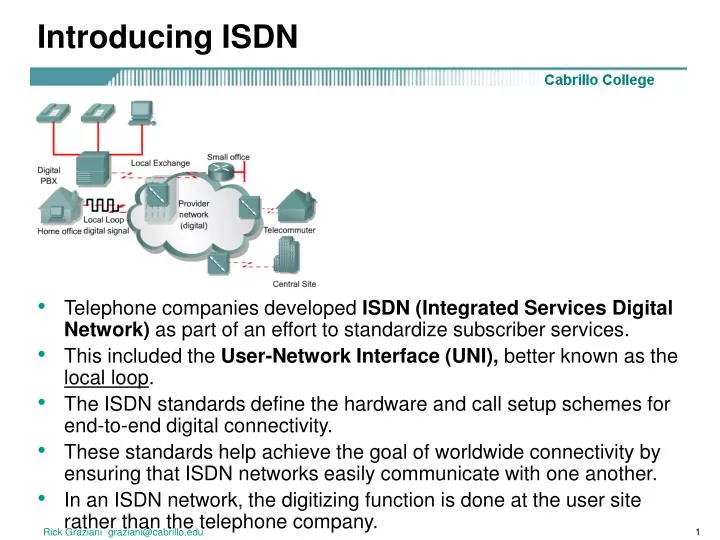 PPT - Introducing ISDN PowerPoint Presentation, free download - ID:1231249