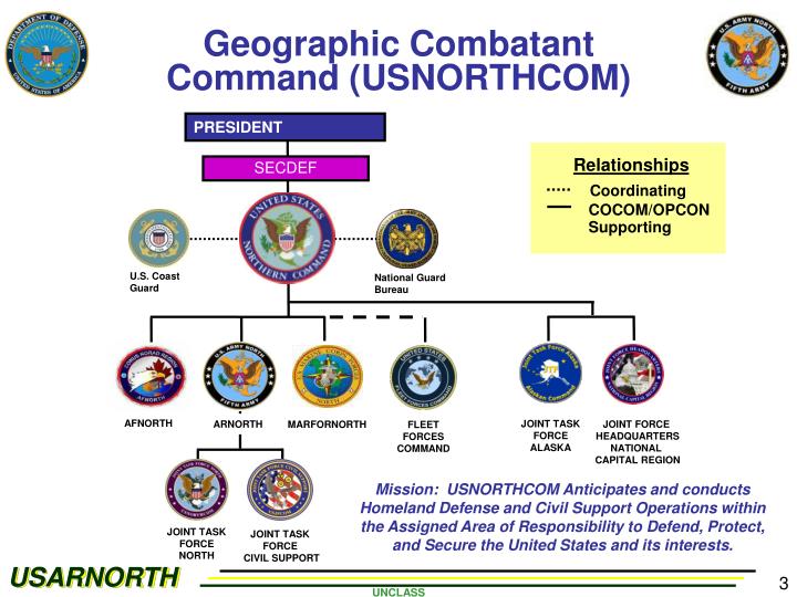 PPT - Colonel James Mathis DCO FEMA Region III Philadelphia, Pennsylvania 14 January 2010 ...