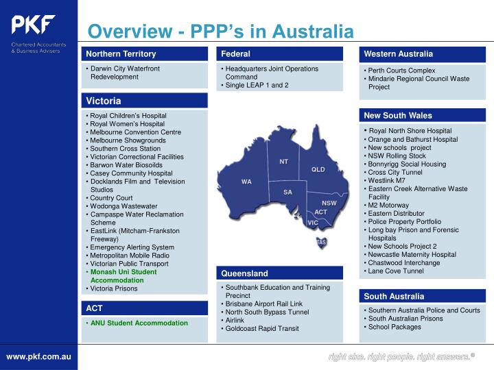 PPT - PPP’s and Probity Audits PowerPoint Presentation - ID:1234699
