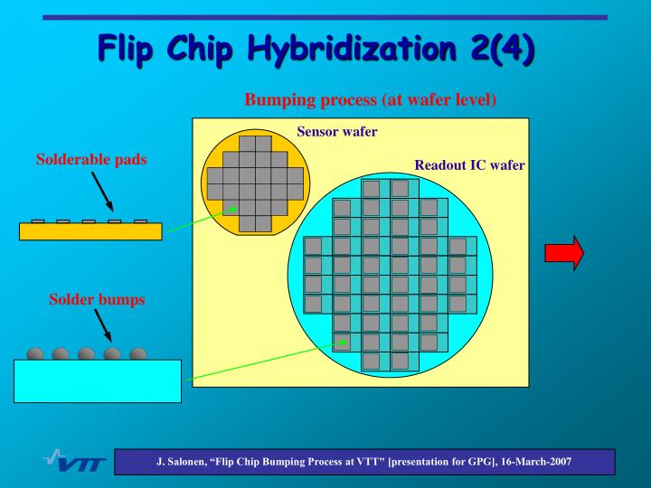 PPT - Flip Chip/Bumping Process at VTT PowerPoint Presentation - ID:1235582