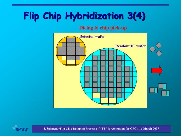 PPT - Flip Chip/Bumping Process at VTT PowerPoint Presentation - ID:1235582