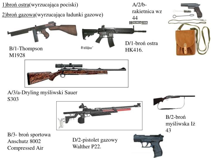PPT - BROŃ PALNA PowerPoint Presentation - ID:1241118