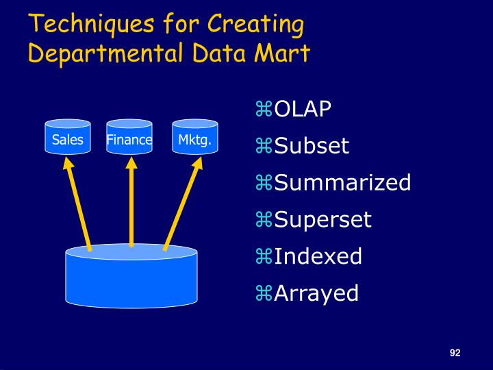PPT - DATA WAREHOUSING AND DATA MINING PowerPoint Presentation - ID:1241331