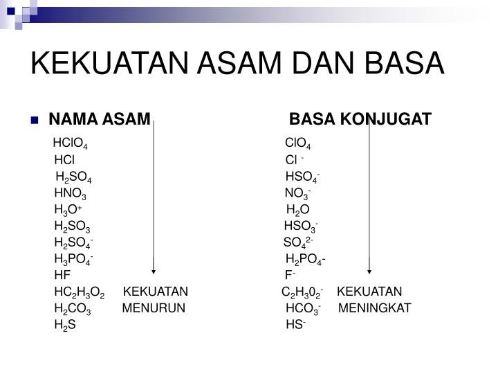 PPT - ASAM DAN BASA PowerPoint Presentation - ID:1244635