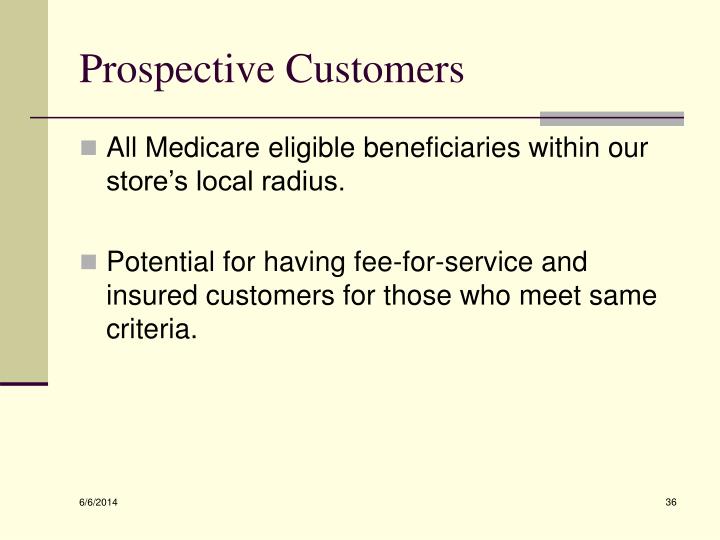 PPT - MTMS Business Plan: Pharmacy Store Model PowerPoint Presentation ...