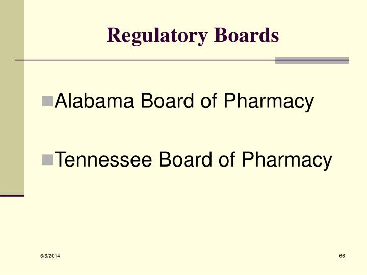 PPT - MTMS Business Plan: Pharmacy Store Model PowerPoint Presentation ...