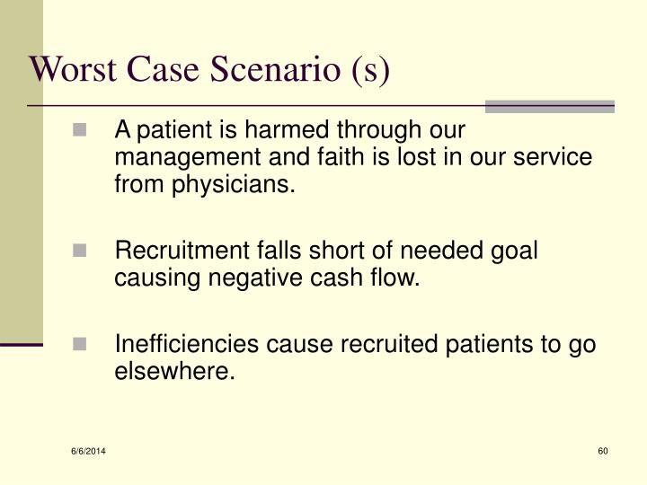 PPT - MTMS Business Plan: Pharmacy Store Model PowerPoint Presentation ...