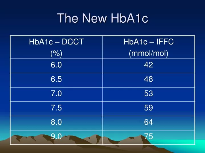PPT - The New HbA1c PowerPoint Presentation, free download - ID:1245547