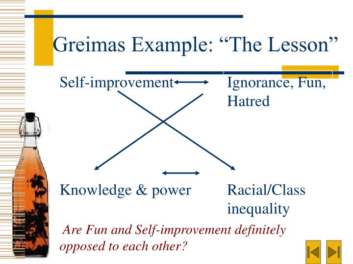 PPT - Structuralism 3 PowerPoint Presentation - ID:1246366
