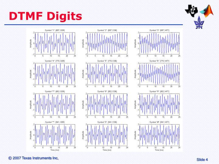 PPT - Dual Tone Multi Frequency (DTMF) PowerPoint Presentation - ID:1248277