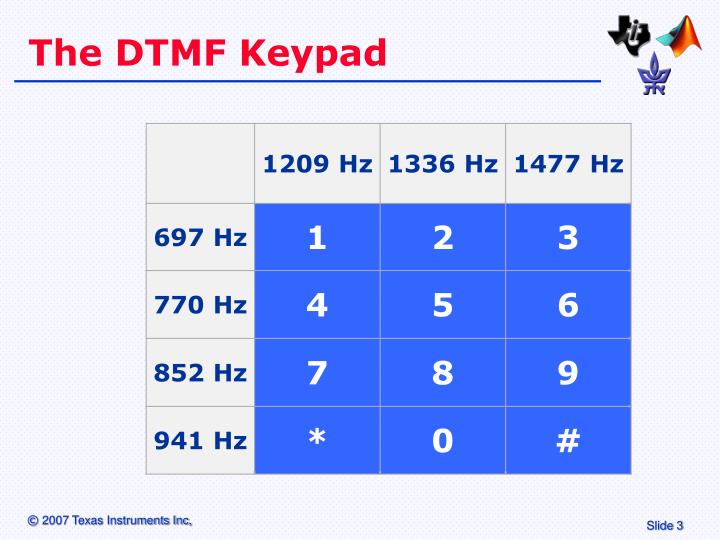 PPT - Dual Tone Multi Frequency (DTMF) PowerPoint Presentation - ID:1248277