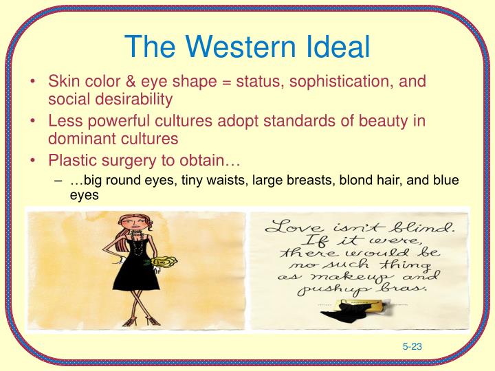 PPT - The Self Chapter 5 PowerPoint Presentation - ID:1249531