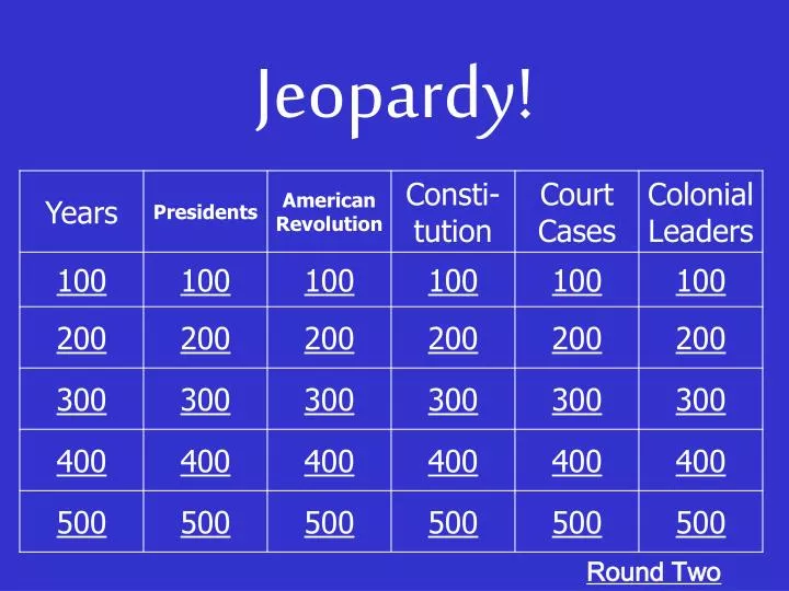 Jeopardy Meaning