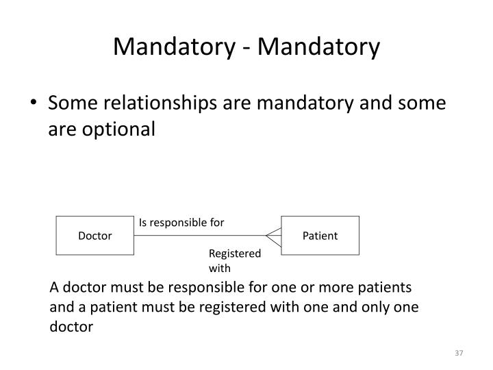 PPT - Entity Relationship Diagram (ERD) PowerPoint Presentation - ID ...