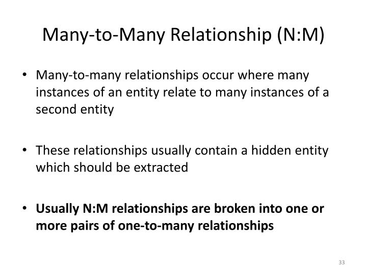 PPT - Entity Relationship Diagram (ERD) PowerPoint Presentation - ID ...