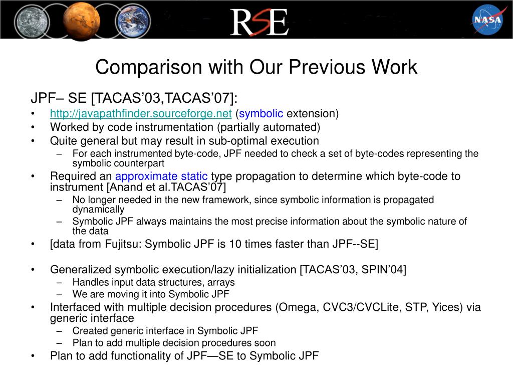 Ppt Symbolic Java Pathfinder Symbolic Execution Of Java Byte Code Powerpoint Presentation