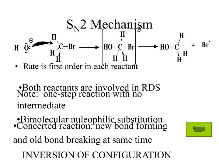 PPT - Fischer-Rosanoff Convention PowerPoint Presentation - ID:1250370