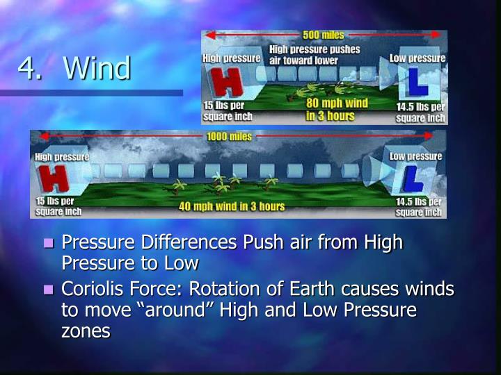 PPT - Weather Merit Badge PowerPoint Presentation - ID:1250725