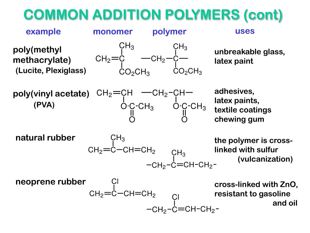 PPT ADDITION POLYMERS PowerPoint Presentation Free Download ID 1251418 PPT ADDITION POLYMERS PowerPoint Presentation Free Download ID 1251418