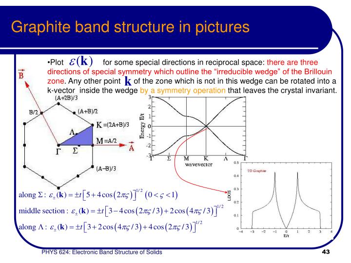 PPT - Electronic Band Structure of Solids PowerPoint Presentation - ID ...