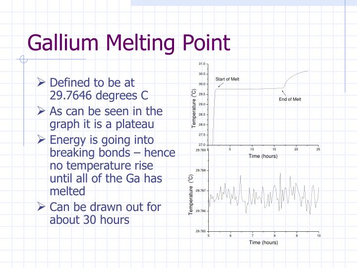 PPT - Measurement Theory PowerPoint Presentation - ID:1254935