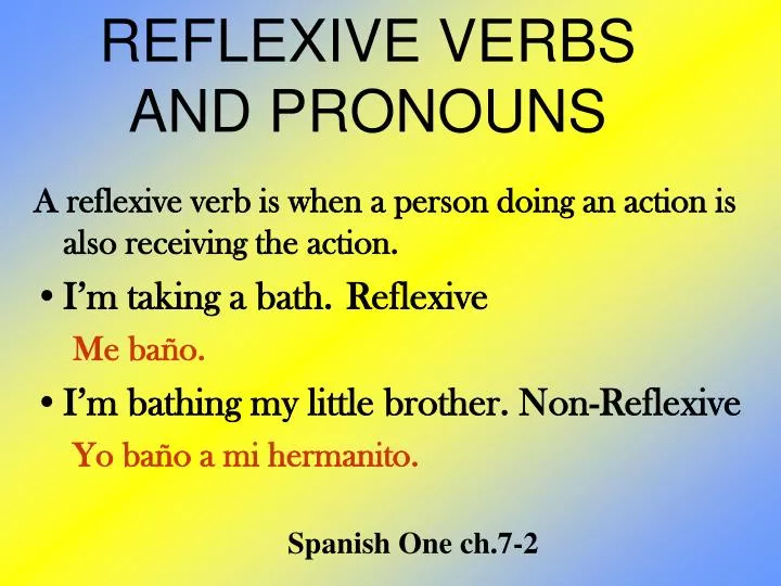 Reflexive Pronouns Powerpoint