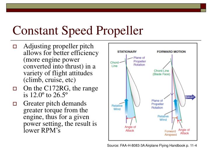 PPT - Constant-Speed Propeller Systems PowerPoint Presentation - ID:1259249