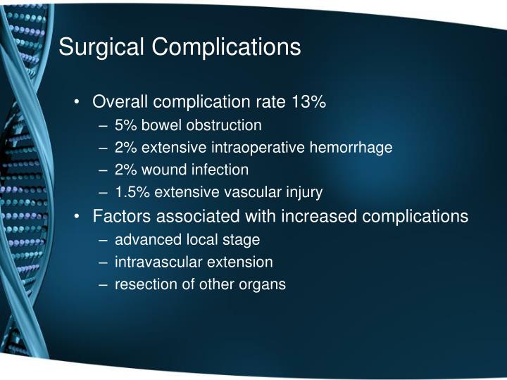 Surgical Complication