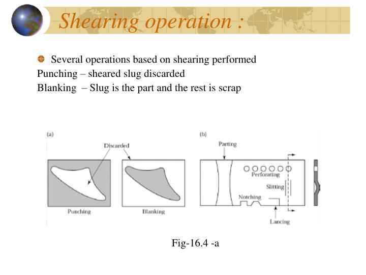 PPT - SHEET-METAL FORMING PROCESS Ch # 16 PowerPoint Presentation - ID ...