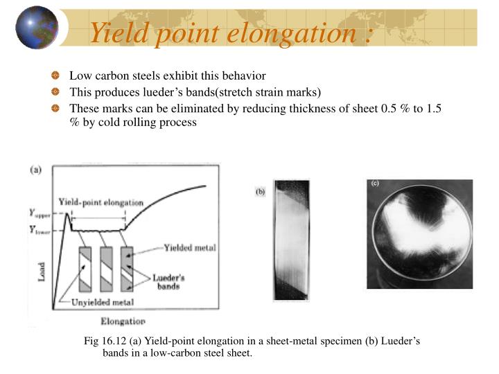 PPT - SHEET-METAL FORMING PROCESS Ch # 16 PowerPoint Presentation - ID ...