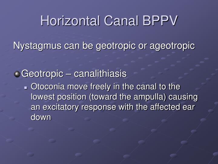 PPT - Benign Paroxysmal Positioning Vertigo (BPPV) PowerPoint ...