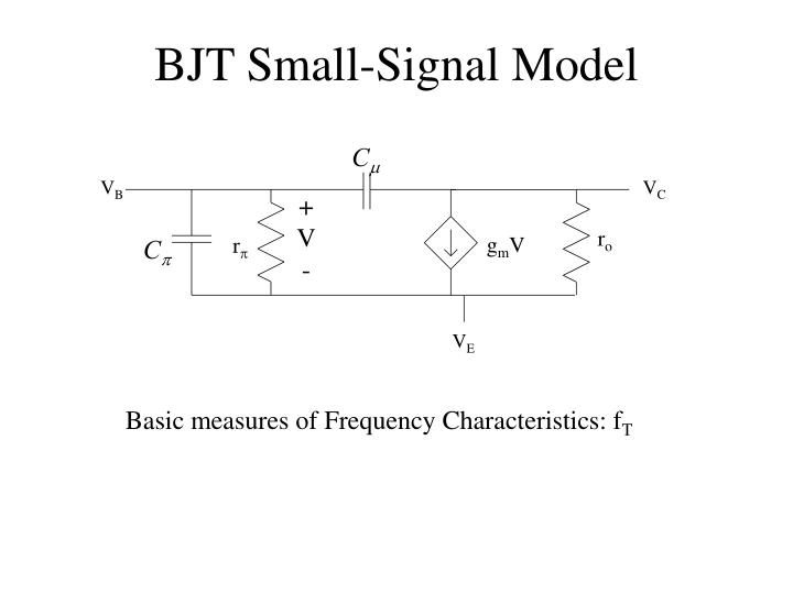 PPT - Basic BJT Small-Signal Model PowerPoint Presentation - ID:1264315