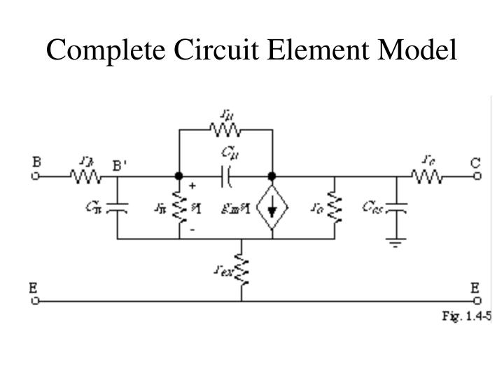 PPT - Basic BJT Small-Signal Model PowerPoint Presentation - ID:1264315