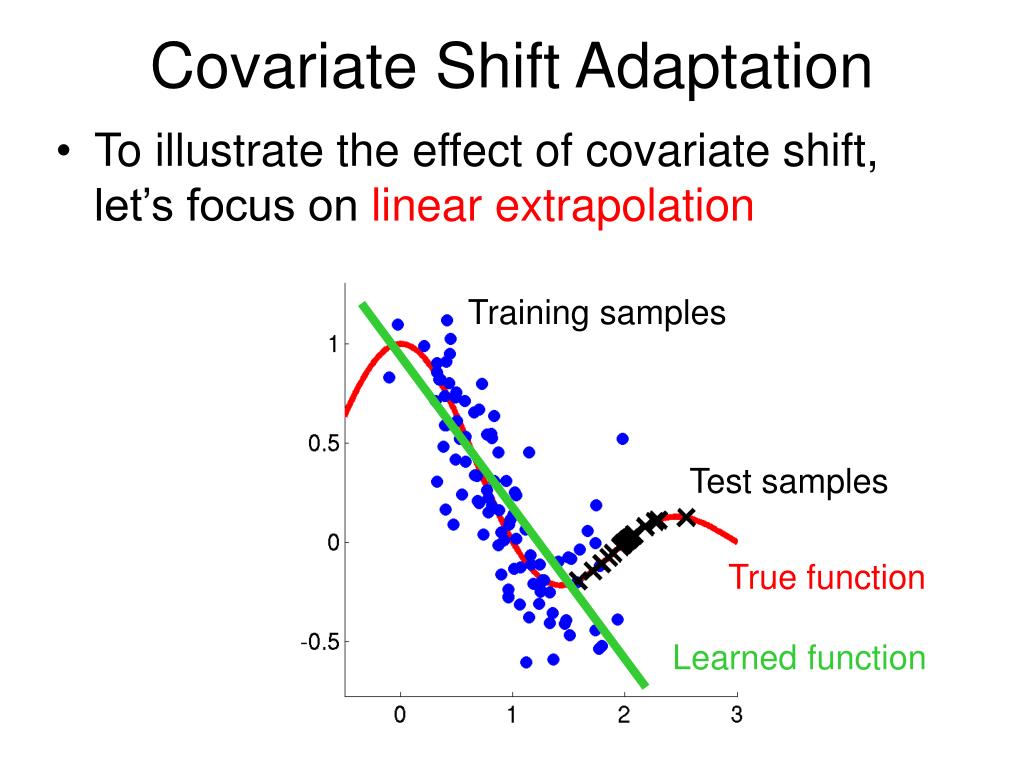 Ppt Sample Selection Bias Covariate Shift Problems Solutions And