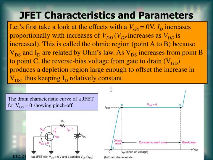 PPT - Field Effect Transistor (FET) PowerPoint Presentation - ID:1265118