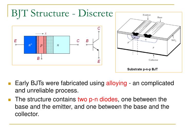 PPT - Bipolar Junction Transistors ( BJT ) PowerPoint Presentation - ID ...