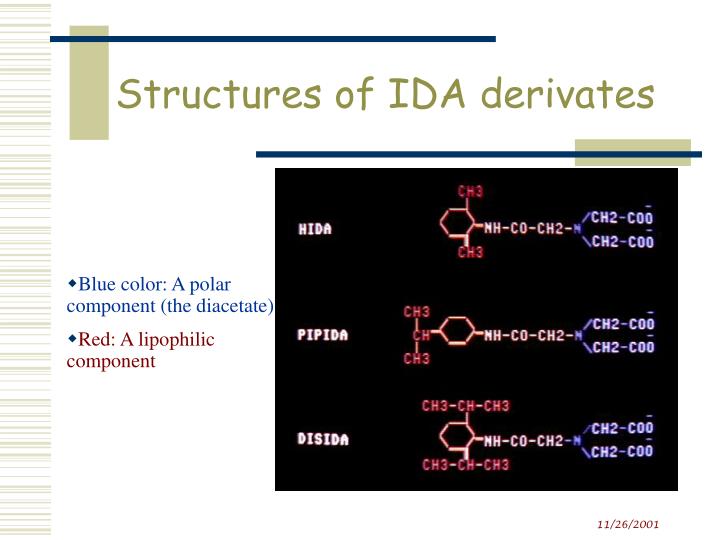 PPT - HEPATOBILIARY IMAGING PowerPoint Presentation - ID:1265912
