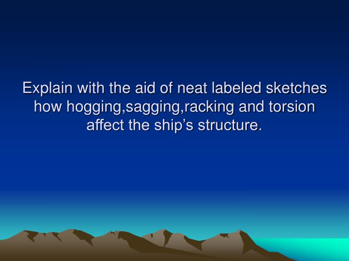 PPT - SHIP LOADS AND STRESSES PowerPoint Presentation - ID:1265945