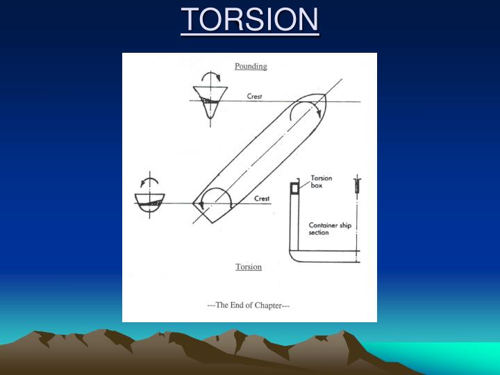 PPT - SHIP LOADS AND STRESSES PowerPoint Presentation - ID:1265945