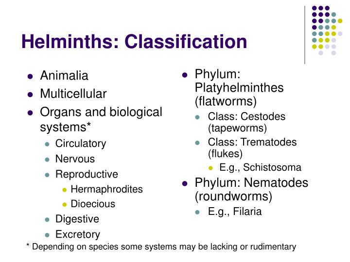 PPT - MICR 454L PowerPoint Presentation - ID:1266033